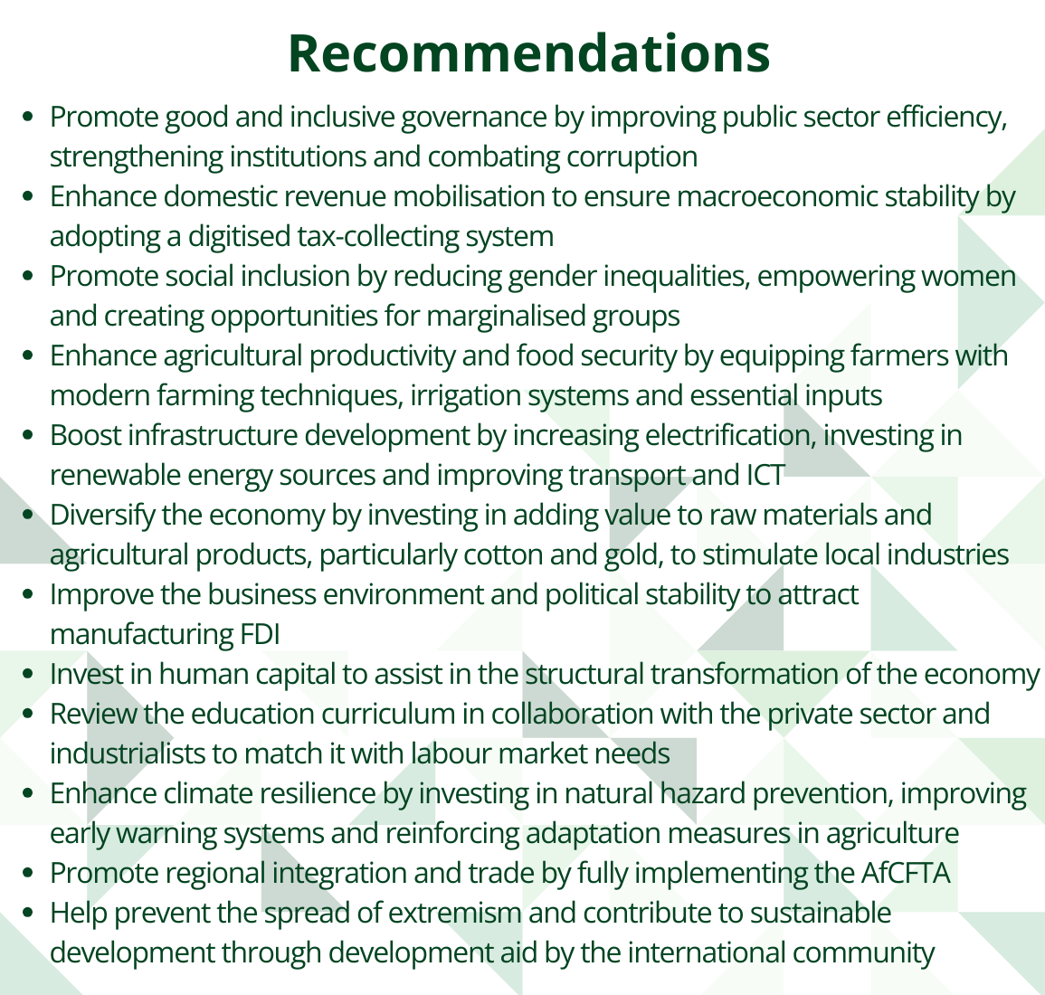 Burkina Faso - ISS African Futures