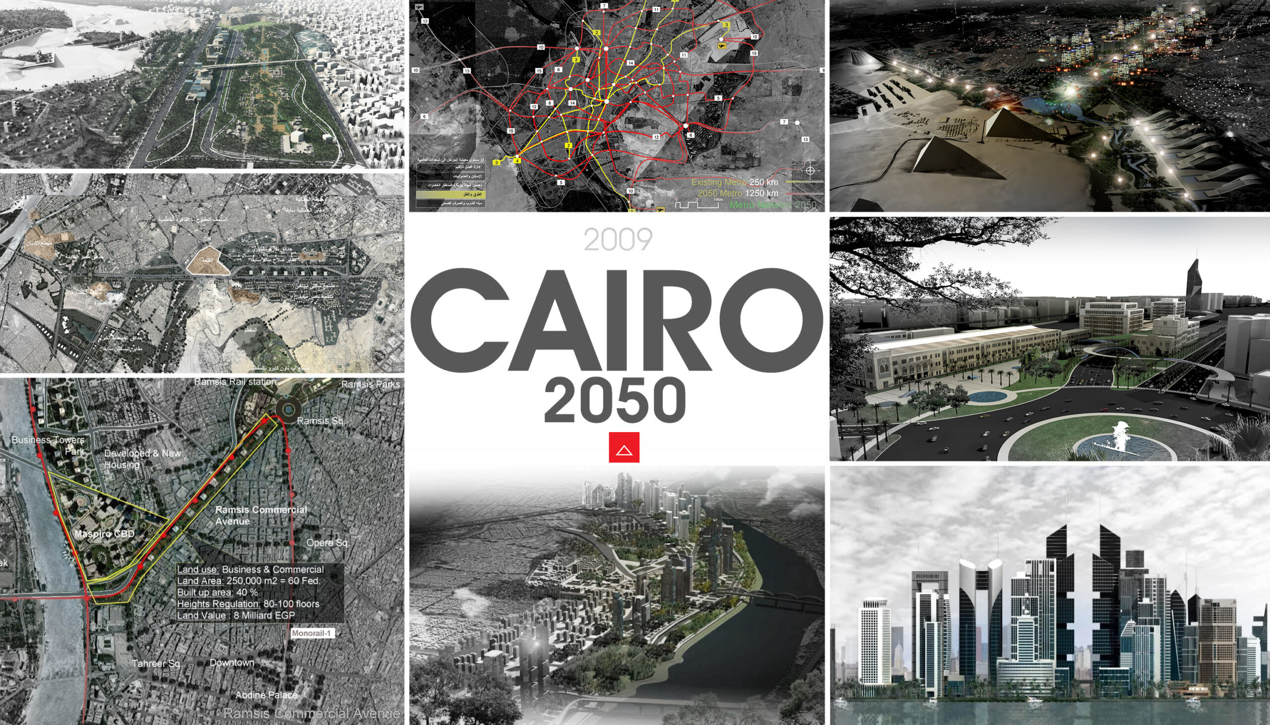 Egypt - ISS African Futures