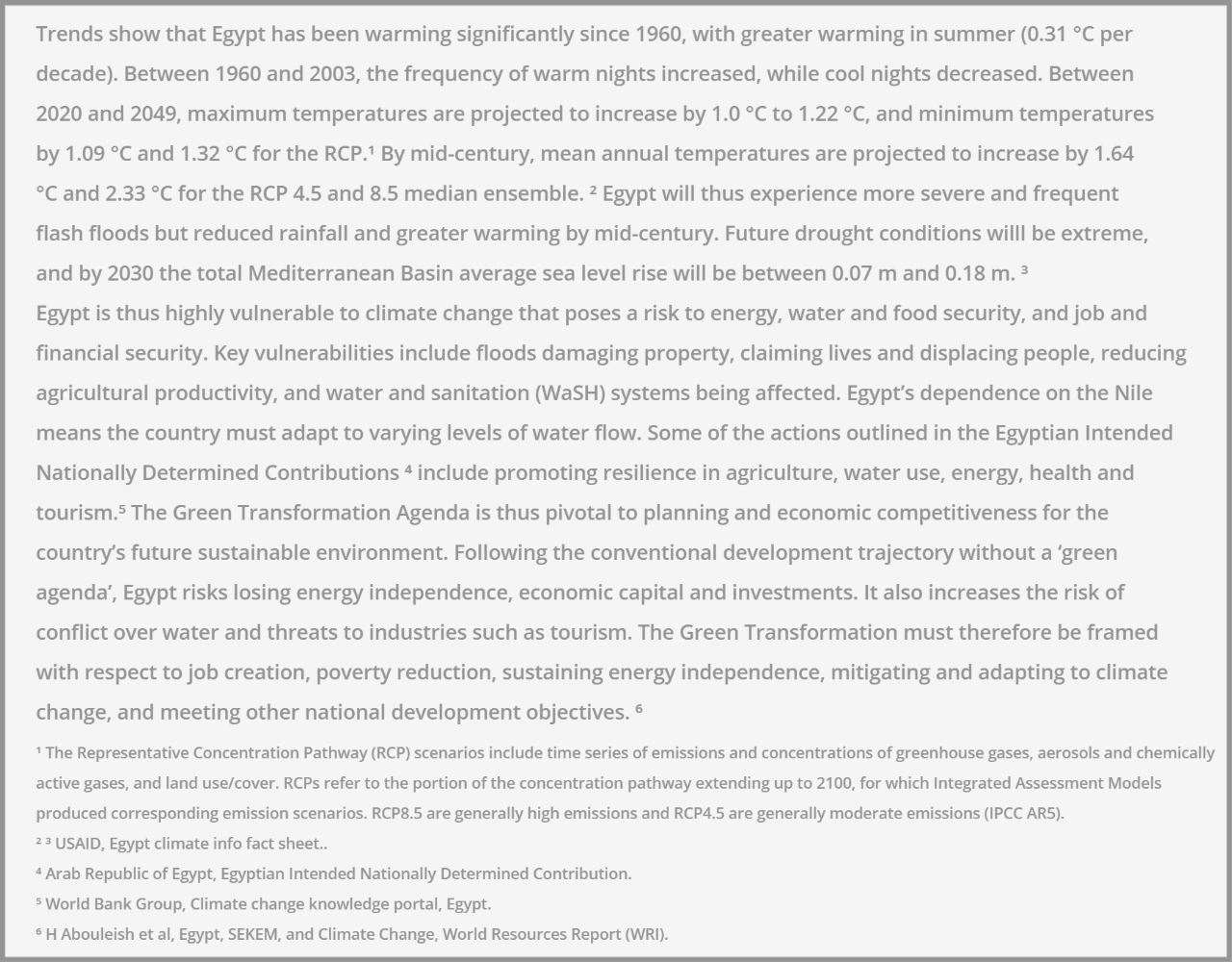 Egypt - ISS African Futures