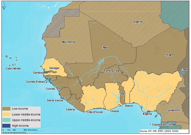 ECOWAS - ISS African Futures