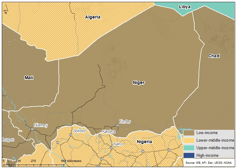 Niger - ISS African Futures