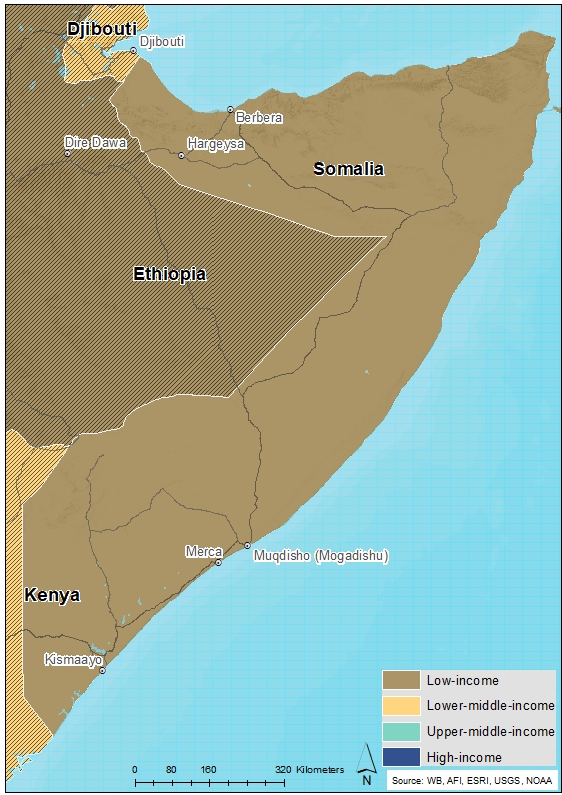 Somalia - ISS African Futures