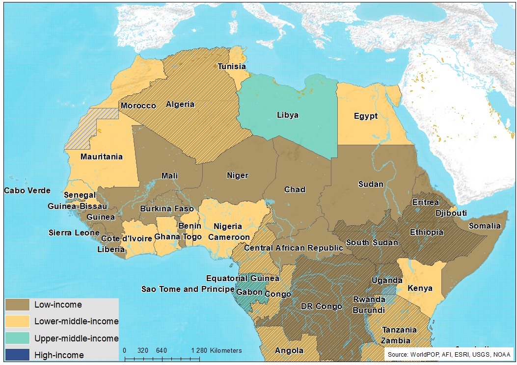 CEN-SAD - ISS African Futures
