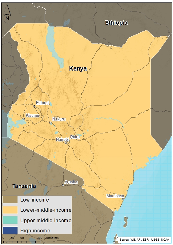 Kenya - ISS African Futures