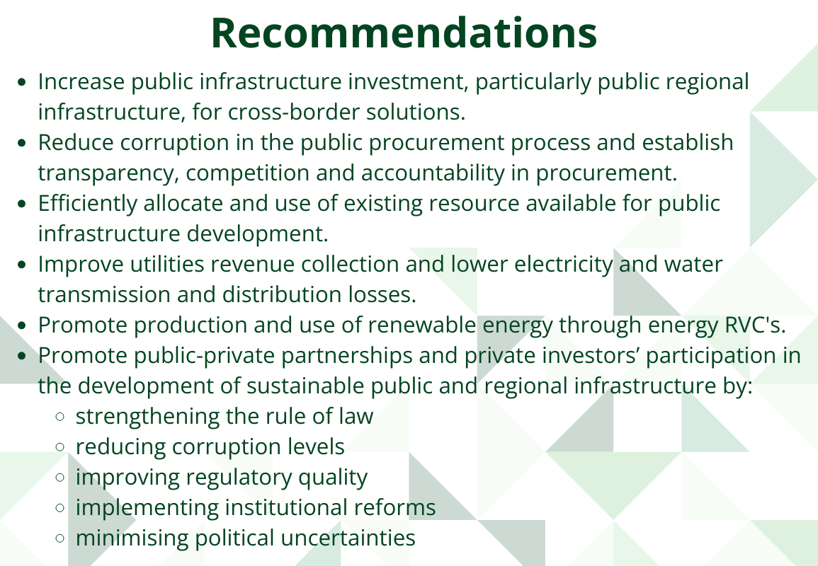 Large Infrastructure - ISS African Futures
