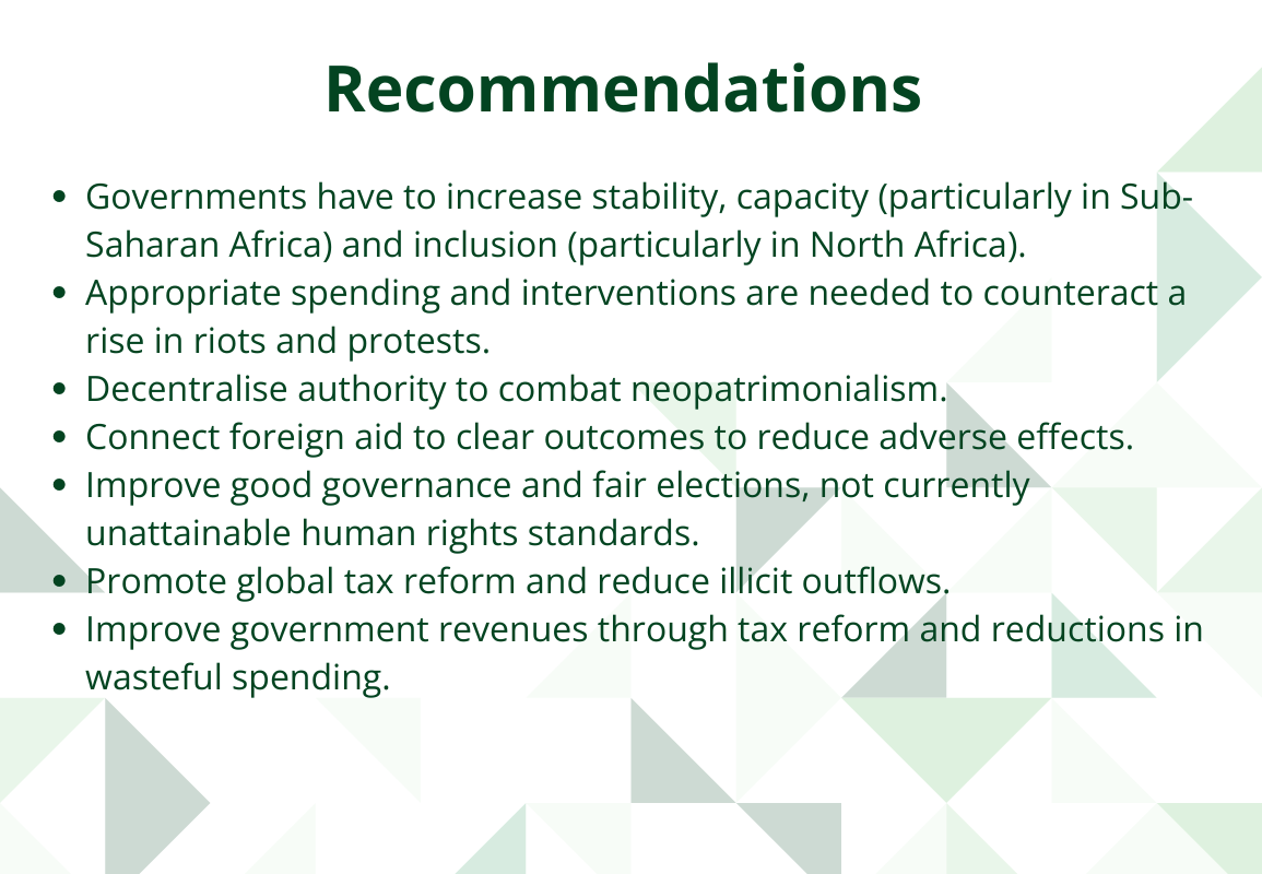 Governance - ISS African Futures